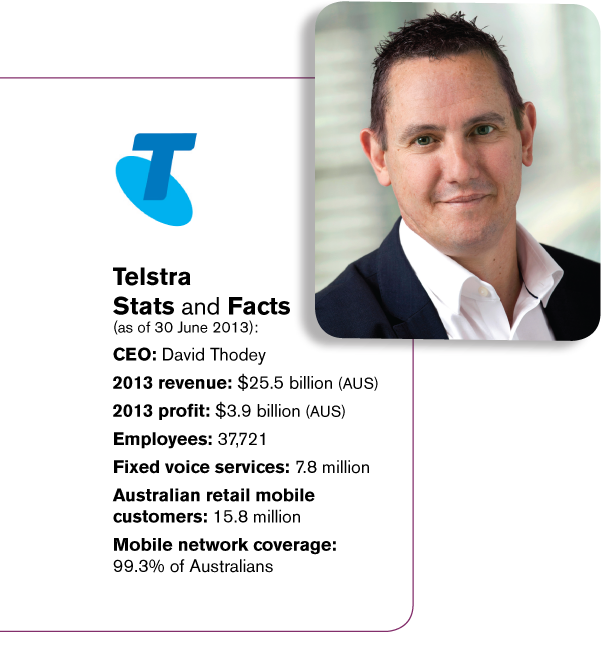 Telstra Reaffirms Commitment to Customers, Gains Subscribers