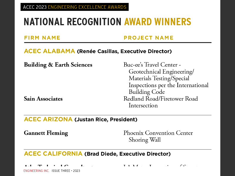Issue Three 20232023 EEA National Recognition Award Winners