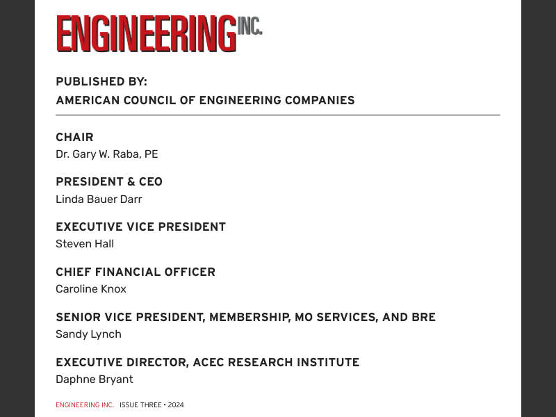 Issue Three 2024Masthead