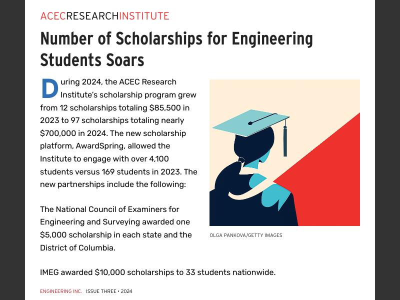 Issue Three 2024ACEC Research Institute