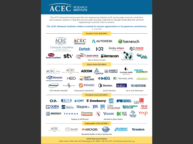 Issue Two 2023ACEC Research Institute
