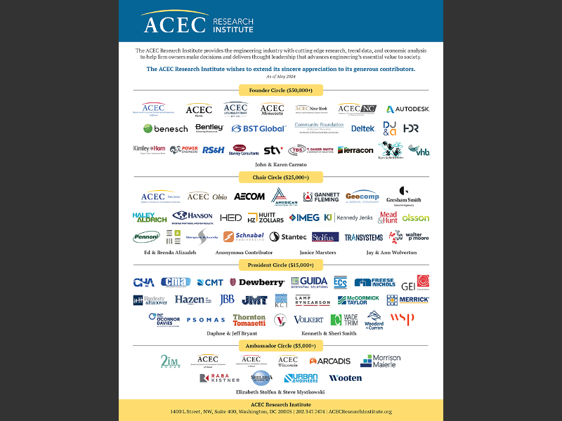 Issue Two 2024ACEC Research Institute - Contributors Appreciation