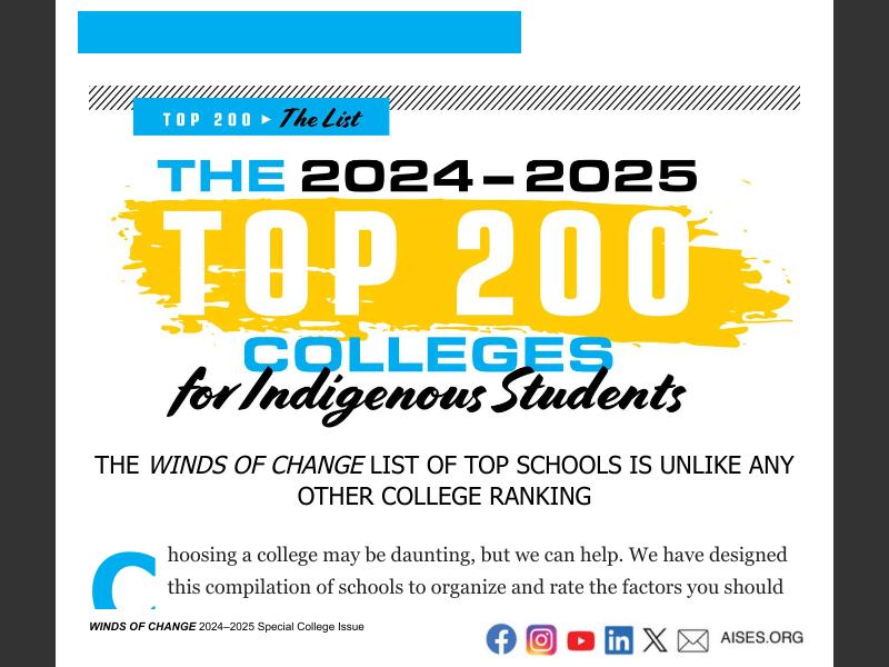 31st Annual Special College Issue • 2024–2025The Top 200 Colleges