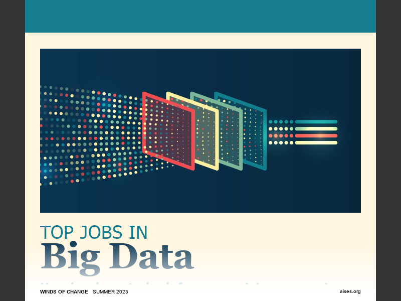 Summer 2023Top Jobs in Big Data