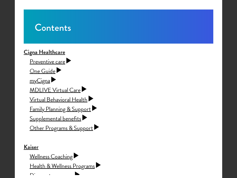 Capri Holdings Resource GuideContents