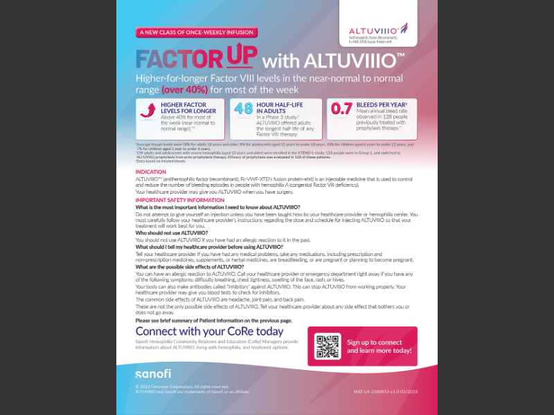 NHF Daily, Thurs., Aug. 17, 2023Sanofi Altuviiio