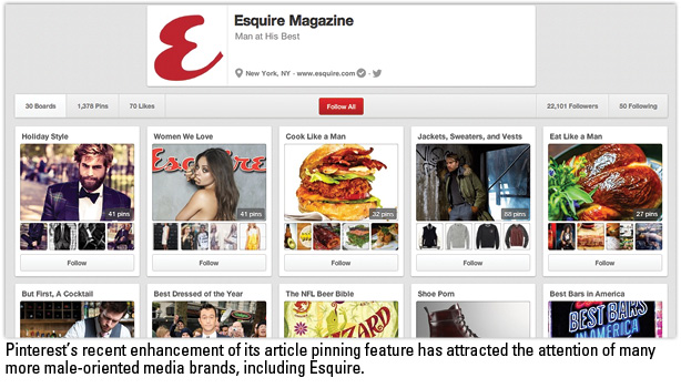 Esquire On How It's Using Pinterest's Enhanced Article Pin Feature