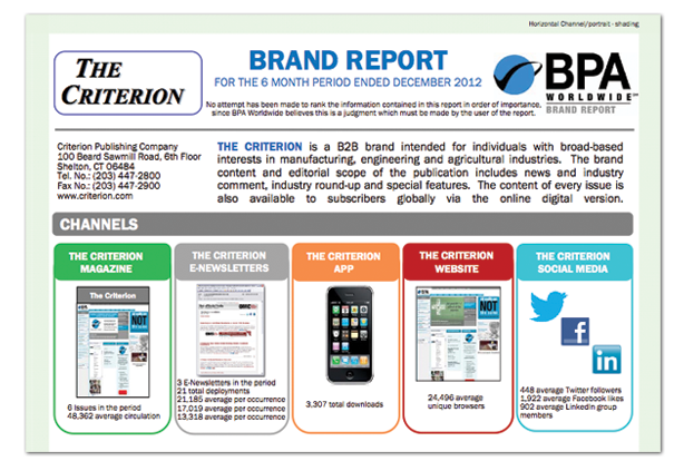 BPA Redesigns, Shifts Exclusively to Brand Report Format Supplement