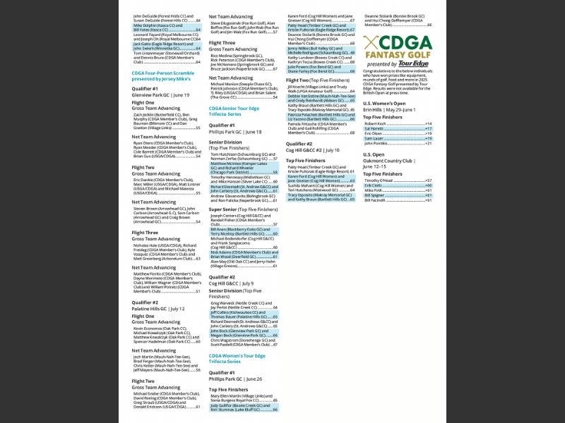 August 2025Back Nine Bulletin 4