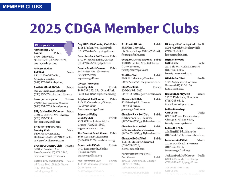 February 2025Member Clubs