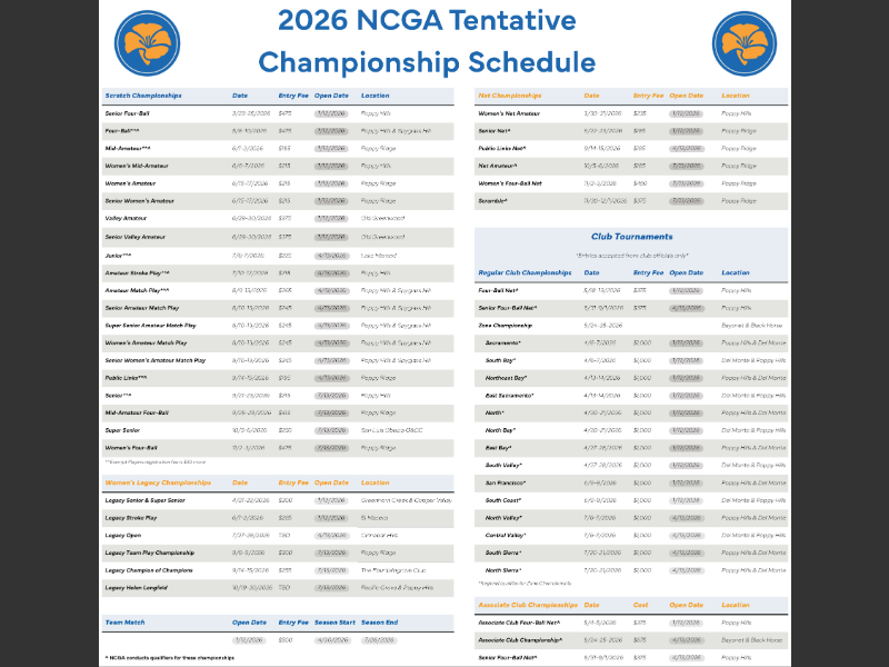 January 20262026 NCGA Championships Calendar