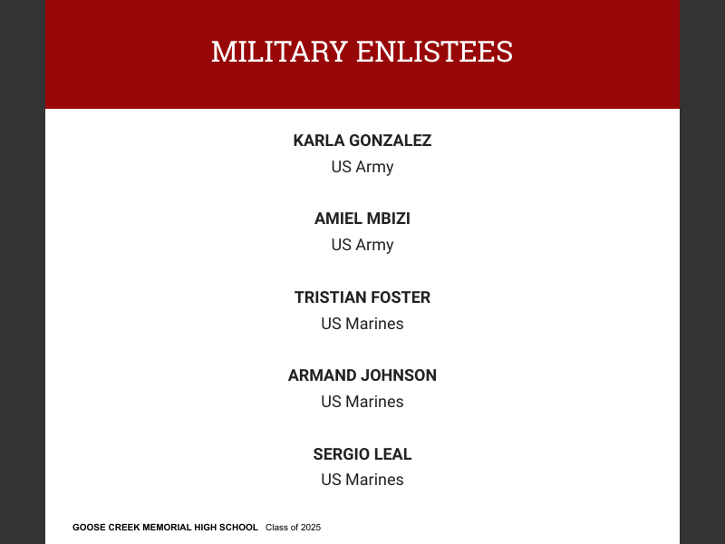 2025 GCM Graduation ProgramMilitary