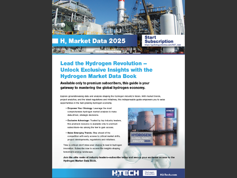 July/August 2025Ad—Hydrogen Market Data 2025