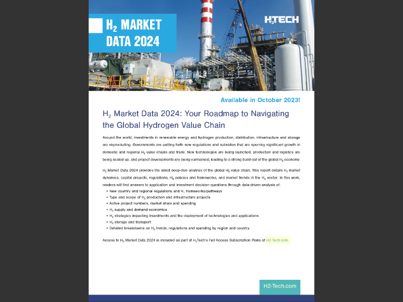 September 2023Ad—H2 Market Data 2024