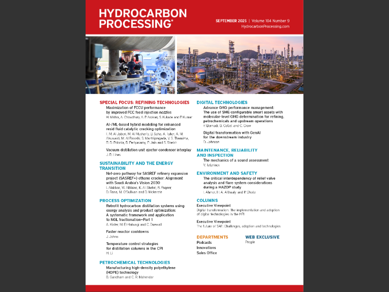 September 2025Contents