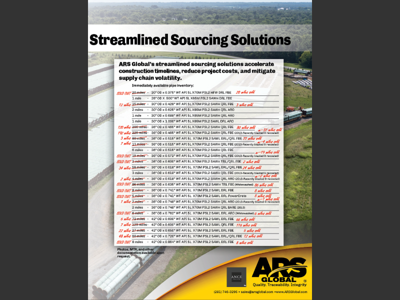 April 2023AD—ARS Global 2 of 2