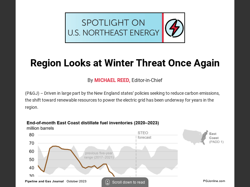 October 2023Spotlight on US Northeast Energy—