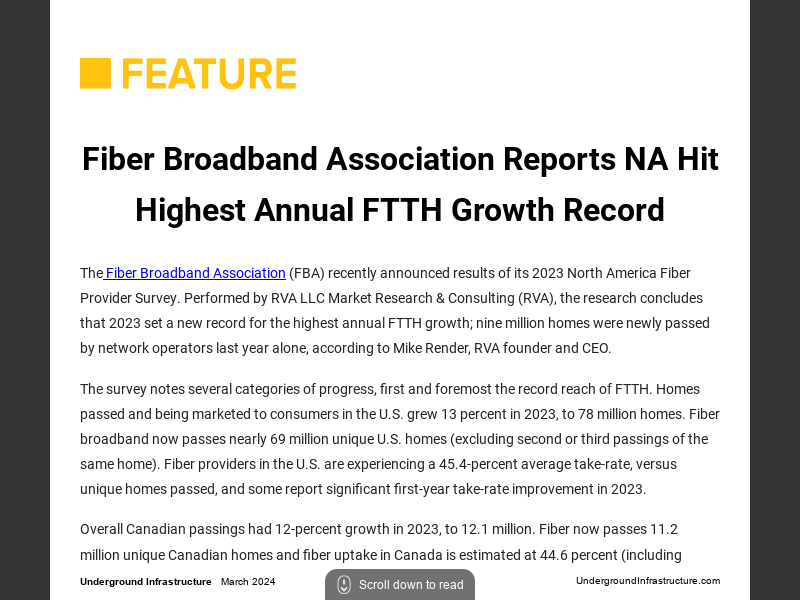 March 2024Fiber growth