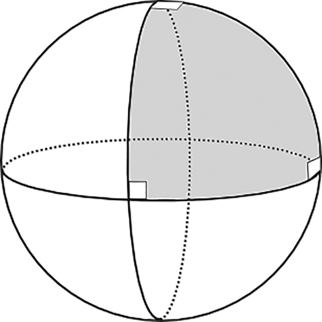 IEEE Microwave Magazine, October 2022Technical Paper Submission