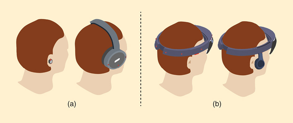 IEEE Signal Processing Magazine, May 2022Augmented/Mixed Reality Audio ...