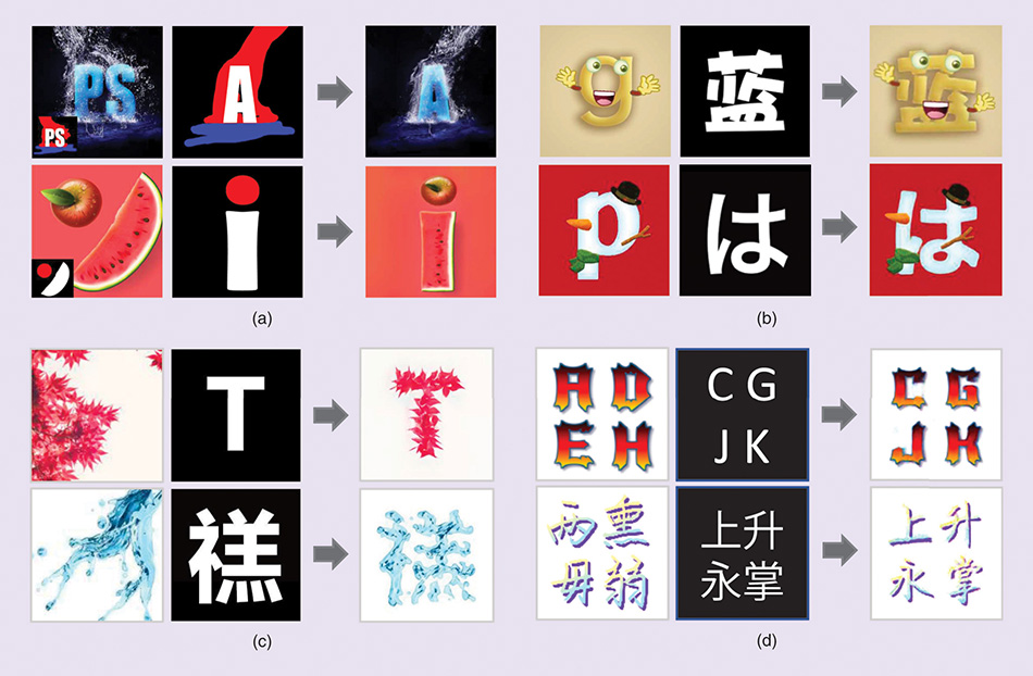 IEEE Signal Processing - November 2022Artistic Text Style Transfer