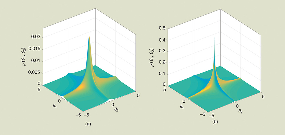 IEEE Signal Processing - November 2022Signal Processing at the ...
