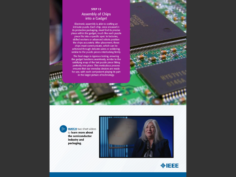 Microchip Adventures: A Journey into the World of SemiconductorsPage 13