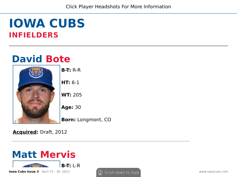 2024 Issue 4Player Bios - Infielders