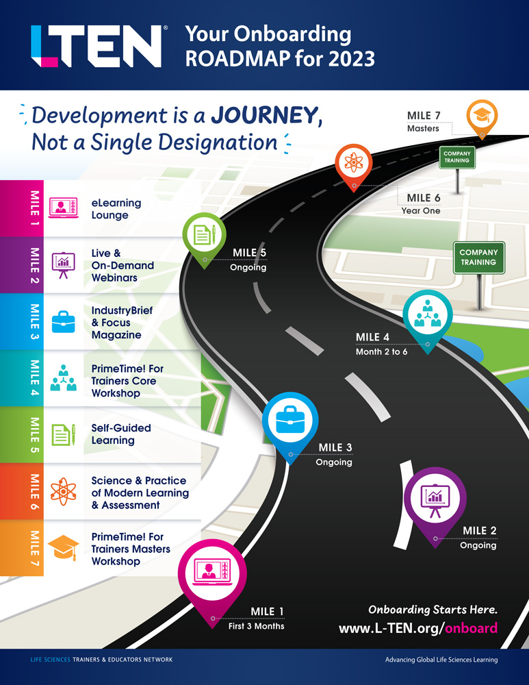 Focus Magazine - January 2023