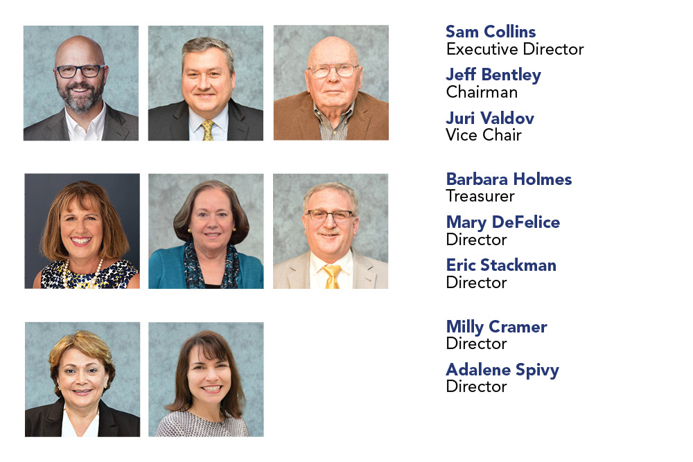 2022 Annual Report2022 NWFCU Foundation Board of Directors