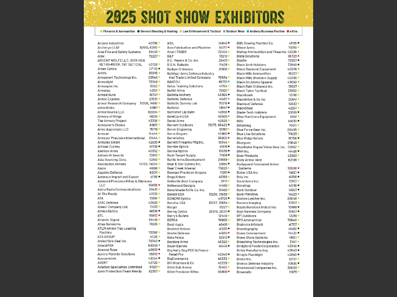 SHOT Show Tracker - 20252025 SHOT Show Exhibitors 2