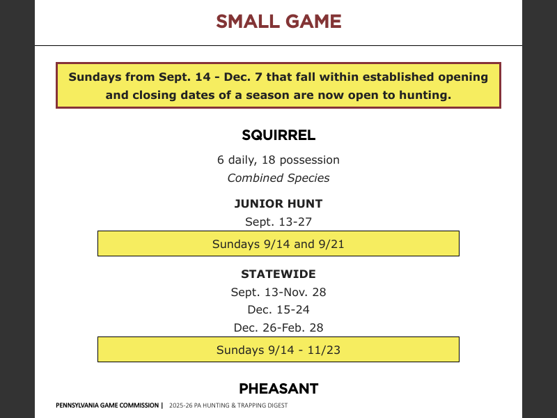 Hunting & Trapping Digest 2025-2026Small Game