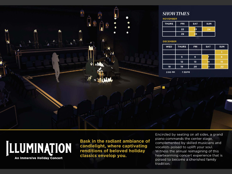 Invest 2024Illumination Chart