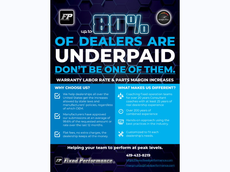 March/April 2025Fixed Performance