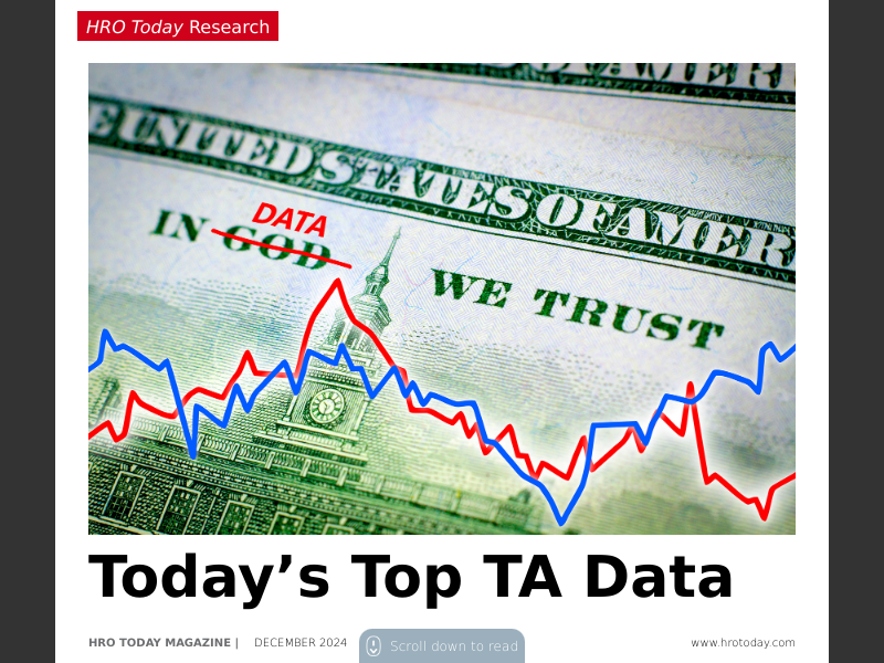 December 2024HRO Today Research: TA