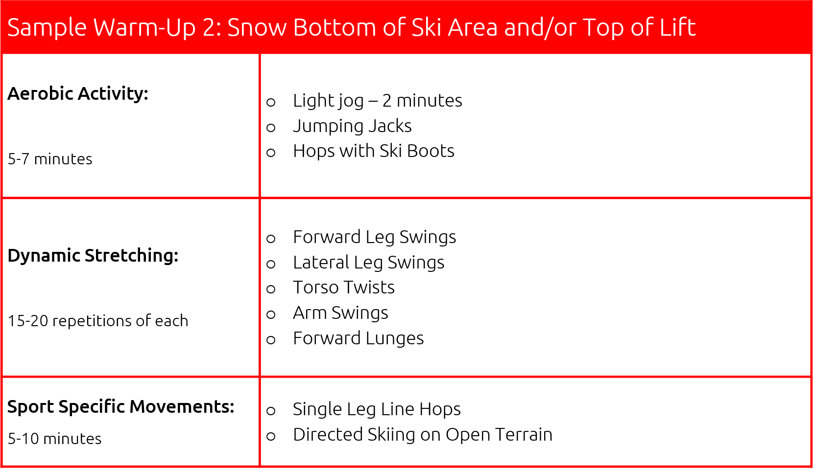 Alpine Skiing Coaching Guide 2022Alpine Ski Fitness