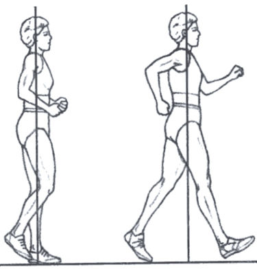 Athletics Coaching Guide - 2017Race Walking