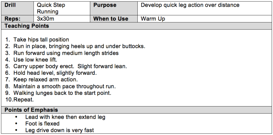 Athletics Coaching Guide - 2017Sprints, Hurdles and Relays