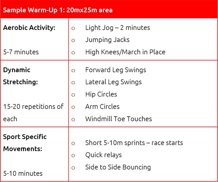 Cross-Country Skiing Coaching Guide 2022Basics of Cross-Country Skiing