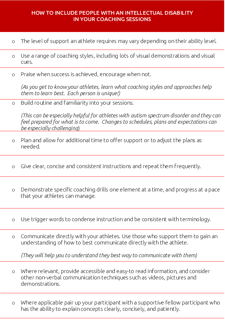 Football Coaching Guide - 2021Football Coaching Guide - Fundamentals of ...
