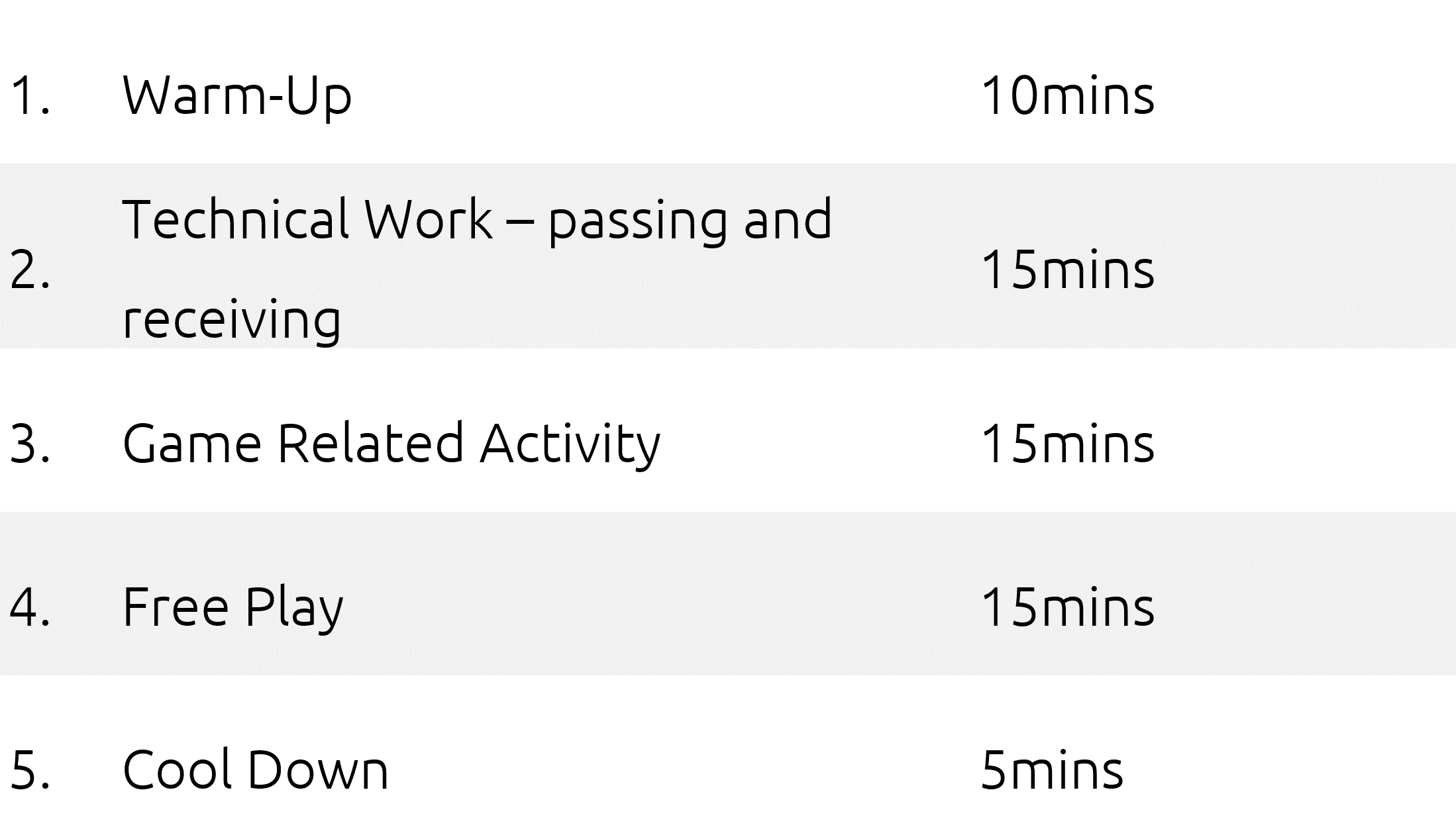Football Coaching Guide - 2021Football Coaching Guide - Levels of Football