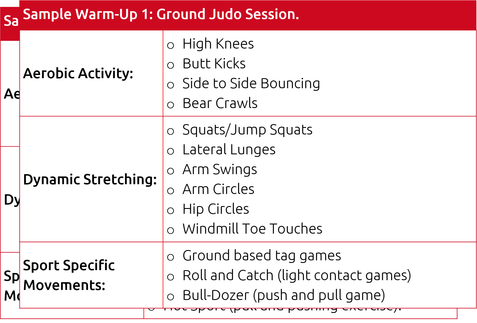 Judo Coaching Guide 2021Judo Acknowledgements