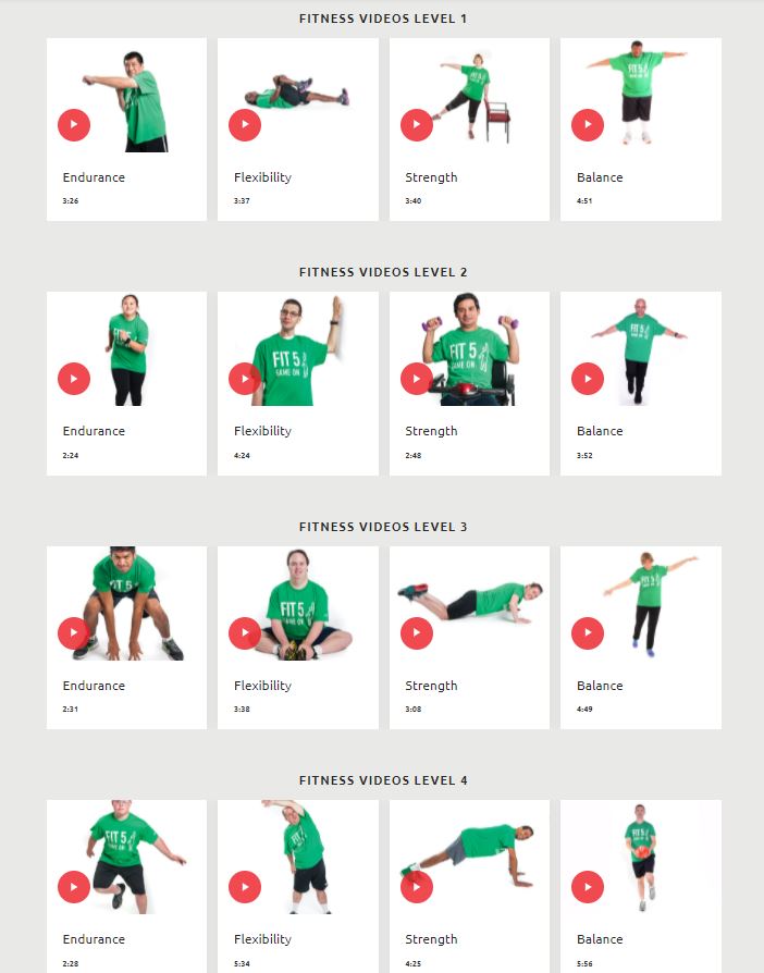 Powerlifting Coaching Guide 2022Fitness & Safety