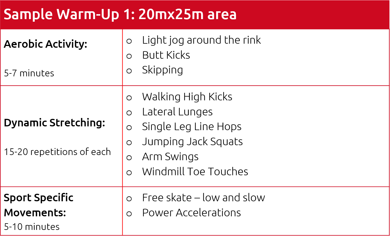 Short Track Speed Skating Coaching Guide 2022Fitness for Short Track ...