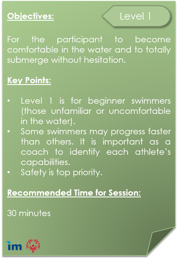 Swimming Coaching Guide - 2020In the Water