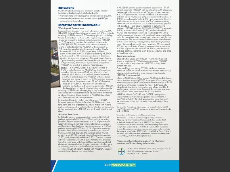 Reviews in Urology Volume 23, Issue 1 2024NUBEQA 2