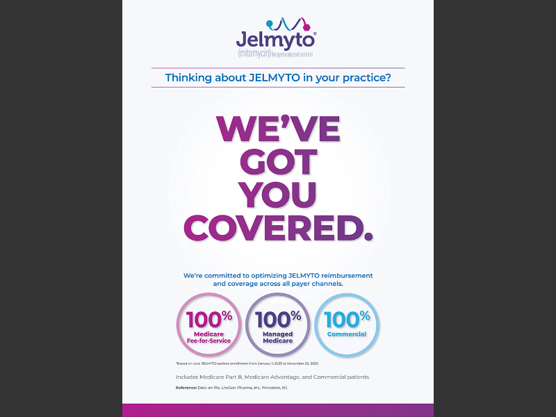 Reviews in Urology Volume 23, Issue 2 2024Jelmyto