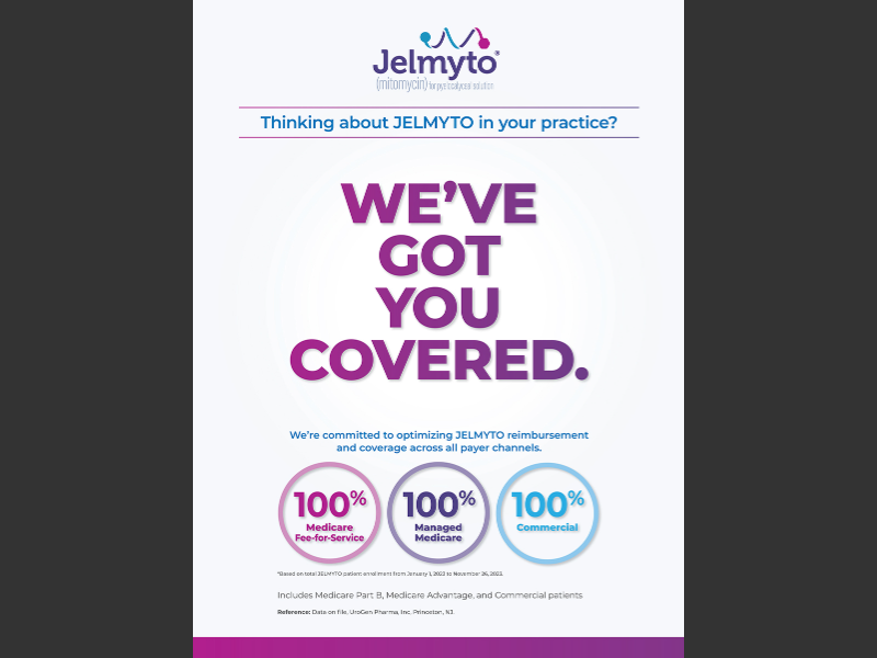 Reviews in Urology Volume 23, Issue 3 2024JELMYTO