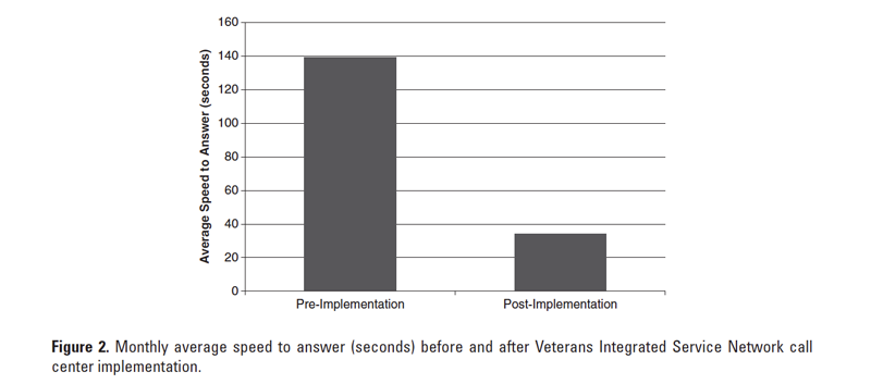 Simulated Y-Site Compatibility of Vancomycin and Piperacillin-Tazobactam