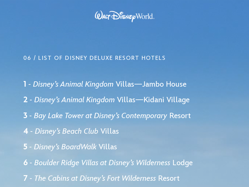 2024List of Disney Deluxe Resort Hotels